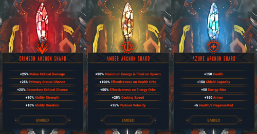 Archon Shard Tier List (Community Rankings) - TierMaker