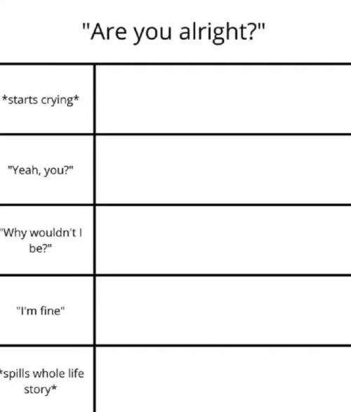 Create a „are you alright?“ Tier List - TierMaker