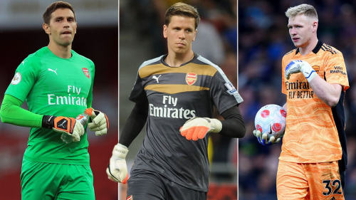 Arsenal FC Goalkeepers Tier List (Community Rankings) - TierMaker