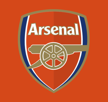 Create a Arsenal Squad Tier List - TierMaker