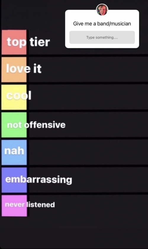 Create a artist rank Tier List - TierMaker