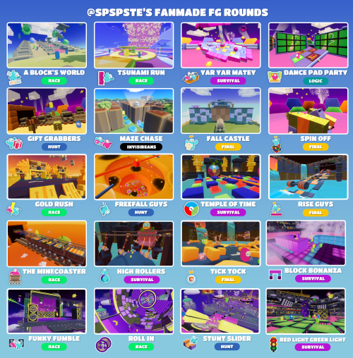 Create a @spspste's Fanmade Fall Guys Rounds (SS4~SS6) Tier List ...