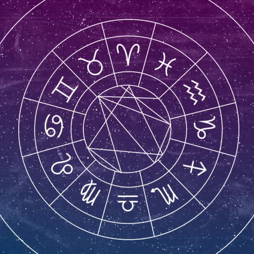 Create a Astrology Sun Sign Tier List - TierMaker