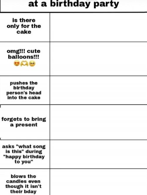 Create a at a birthday party Tier List - TierMaker