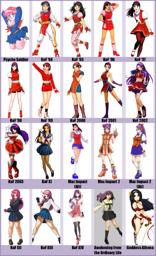 Create a Athena (SNK) Designs Tier List - TierMaker