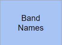 Create a Auds & Soph Band Names Tier List - TierMaker