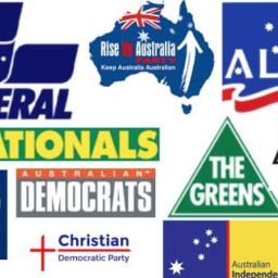 Australian Political Parties Tier List (Community Rankings) - TierMaker
