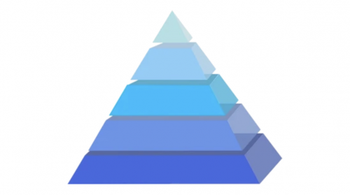 AUT SKIN TIERLIST Tier List (Community Rankings) - TierMaker