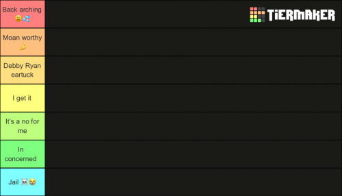 Create a Avatar ranking Tier List - TierMaker