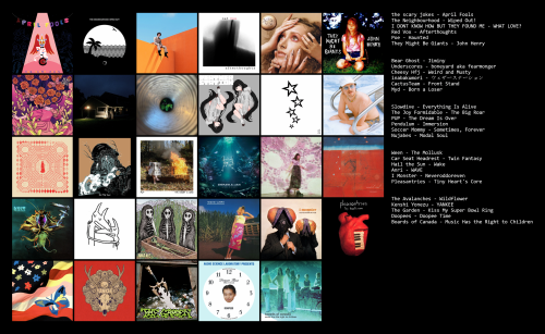 azumelia's october albums! Tier List (Community Rankings) - TierMaker