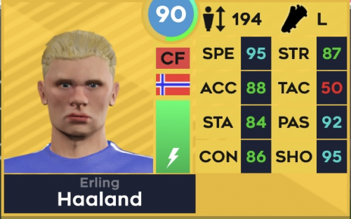 Create a Back to basic Tier List - TierMaker