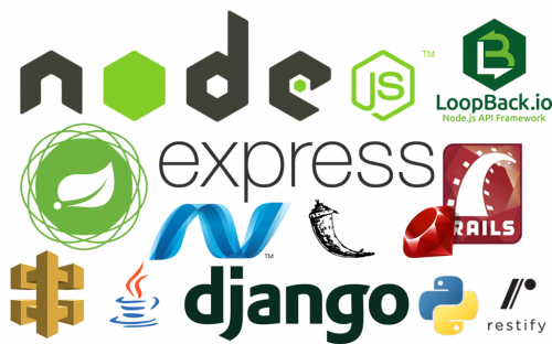 Create a Backend Frameworks Tier List - TierMaker