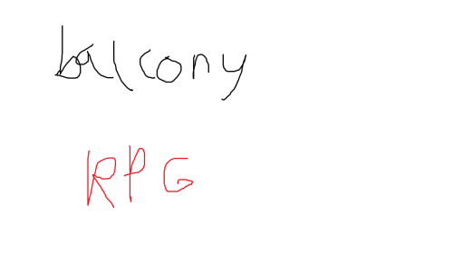 Balcony RPG party members Tier List (Community Rankings) - TierMaker