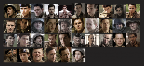 Create a band of brothers (2001) all characters ranking Tier List ...