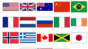 Create a Banderas del mundo Tier List - TierMaker