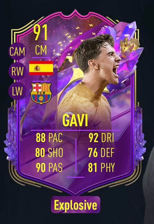 Create a Barcelona special cards Fifa 23 Tier List - TierMaker