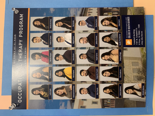 Create a Based on looks Tier List - TierMaker