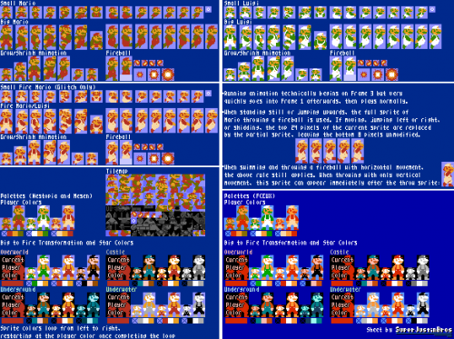 battle for rodrick sign up Tier List (Community Rankings) - TierMaker