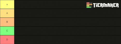 Create a Uno players Tier List - TierMaker
