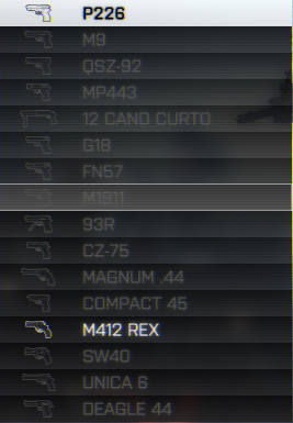 Battlefield 4 Armas Secundárias Tier List (Community Rankings) - TierMaker