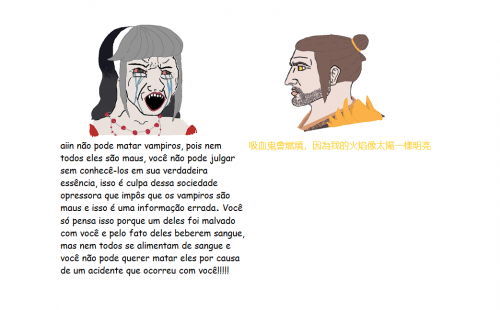 Create a BCU Edgy - Based Characters Tier List - TierMaker