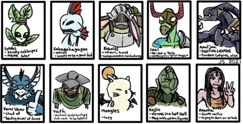 Beast Tribes Tier List (Community Rankings) - TierMaker