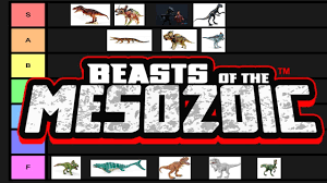 Beasts of the Mesozoic Tier List (Community Rankings) - TierMaker