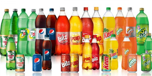 Create a Bebidas Chilenas Tier List - TierMaker