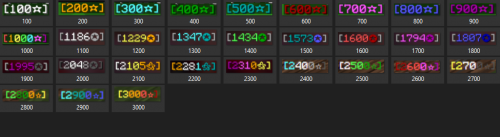 Create a Bedwars star 100-3000 Tier List - TierMaker
