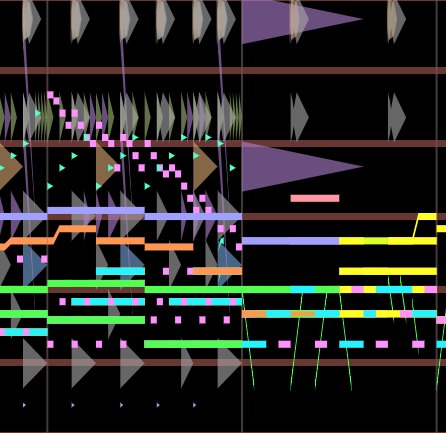 Create a BeepBox (+Mods) Theme Tierlist Tier List - TierMaker