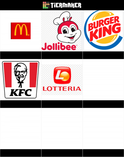 Best ad Tier List (Community Rankings) - TierMaker