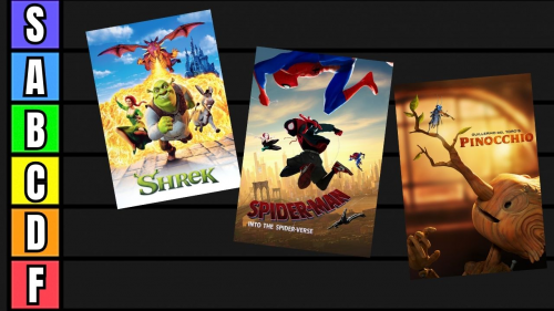 Create a Best Animated Feature Oscar Winners Tier List - TierMaker