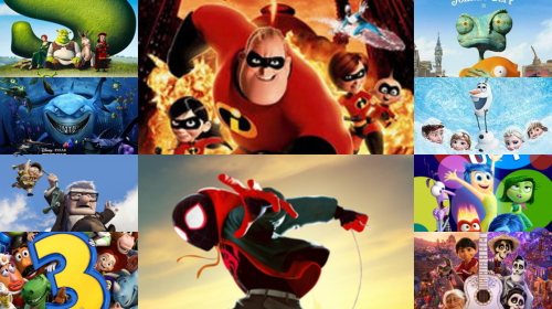 Create a Best Animated Feature Winners (2001-21) Tier List - TierMaker