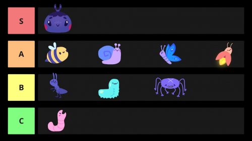 Create a Best Bugs 🐛 Tier List - TierMaker