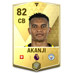 best cb Tier List (Community Rankings) - TierMaker