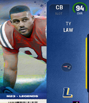 BEST CBS 3 Tier List (Community Rankings) - TierMaker