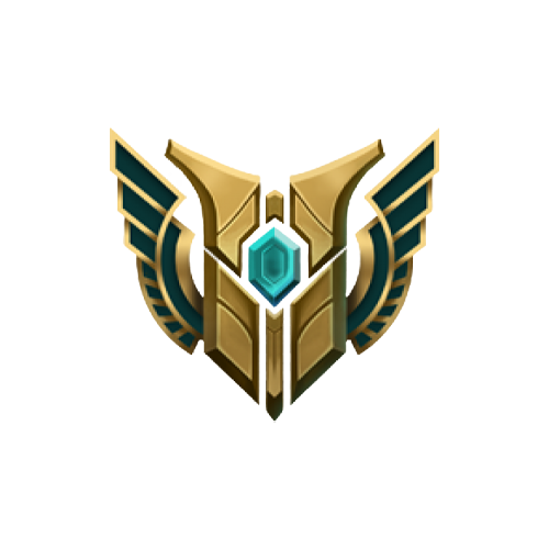 Best Champion Tier Tier List (Community Rankings) - TierMaker