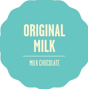 Best Choco Tier List (Community Rankings) - TierMaker