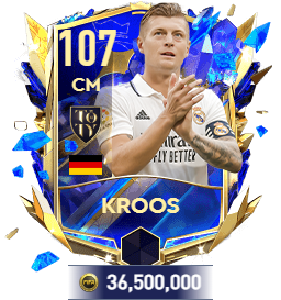 Create a best cmm toty Tier List - TierMaker