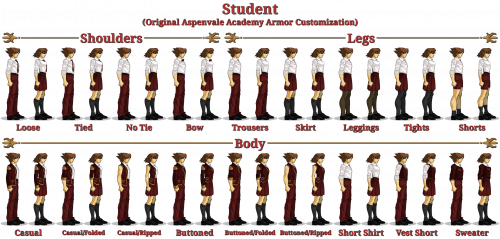 Best Dragon Fable Armor Customizations and Catalysts Tier List ...