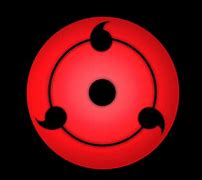 Best eye Tier List (Community Rankings) - TierMaker