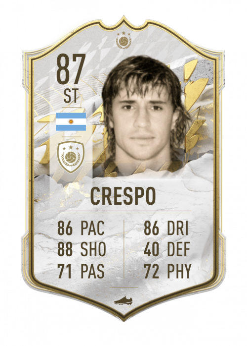 Create a Best Icon STs FIFA 22 - Mid Icons Tier List - TierMaker