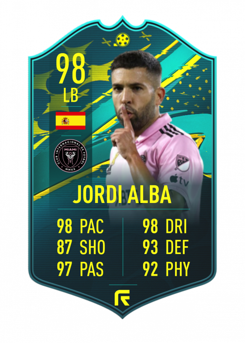 Create a Best LB's in FIFA 23 Tier List - TierMaker