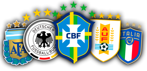 Best National Football Teams Tier List (Community Rankings) - TierMaker