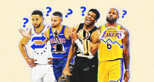 Best Offensive Players in the NBA(2021-22) Tier List (Community ...