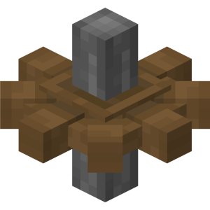 Create a Best power sources in the create mod Tier List - TierMaker