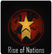 Create a Best Rise Country Tier List - TierMaker