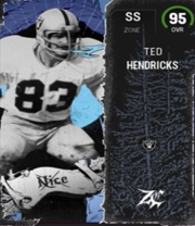 Create a BEST SS UPDATE 1 Tier List - TierMaker