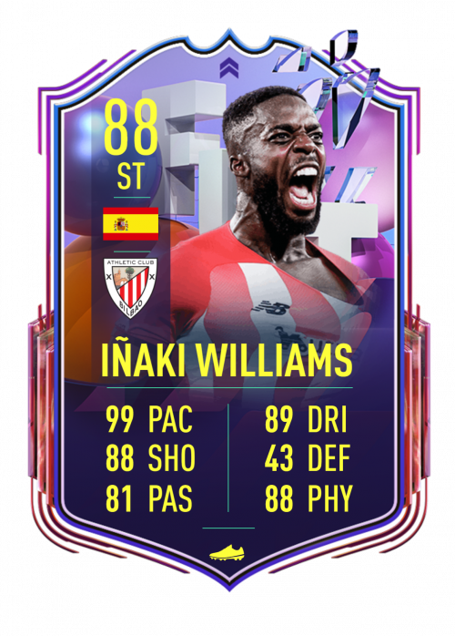 Best Sts Fifa 22 Tier List Community Rankings Tiermaker