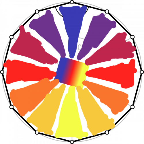 Create a Best times to sleep Tier List - TierMaker